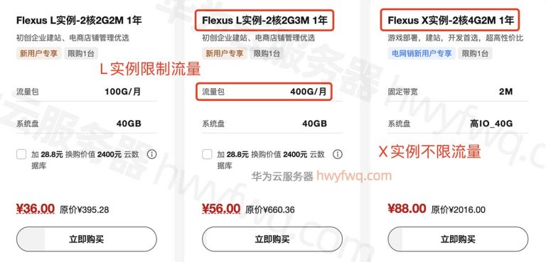 华为云服务器Flexus X实例和L实例有什么区别？ | 腾讯云百科
